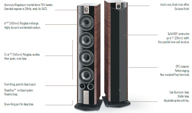 Focal Chorus 836 V (836V) Kolumny stereo - 2szt