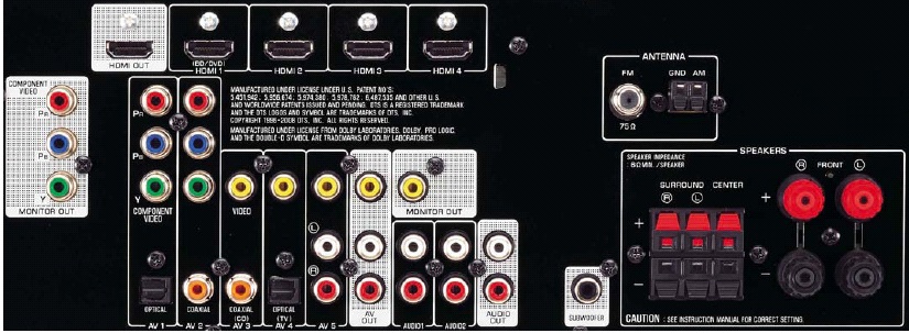 Yamaha RX-V367 (RXV367) Amplituner (5.1) kina domowego